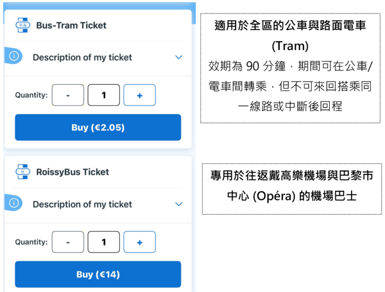 【法國】2026 巴黎 IDF Mobilites 教學｜手機就是 Navigo 卡！App 購買週票、單程票全攻略 - Hello ...